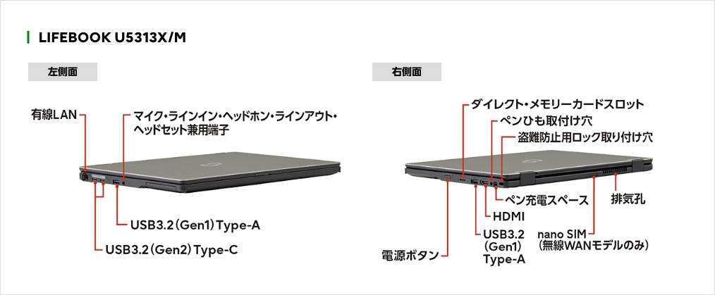 富士通の法人向けノートPC:Usability - FMWORLD.NET（法人） : 富士通