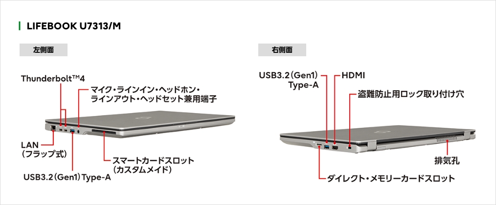 富士通の法人向けノートPC:Usability - FMWORLD.NET（法人） : 富士通