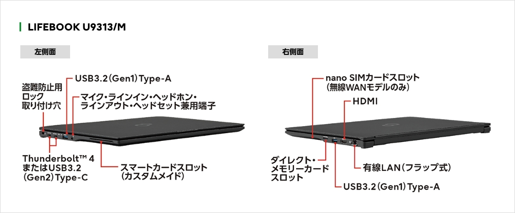 富士通の法人向けノートPC:Usability - FMWORLD.NET（法人） : 富士通